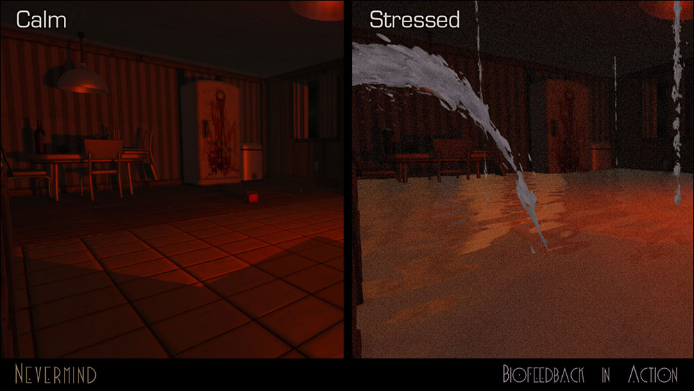 The Art of Engineering Fear through Structured Game Design - Morbidly ...